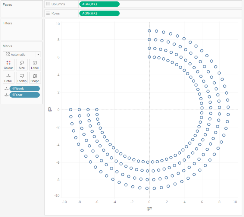 Creating Radial Chart in Tableau – Data Viz Canvas