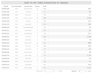 How to Create Table Pagination in Tableau – Data Viz Canvas